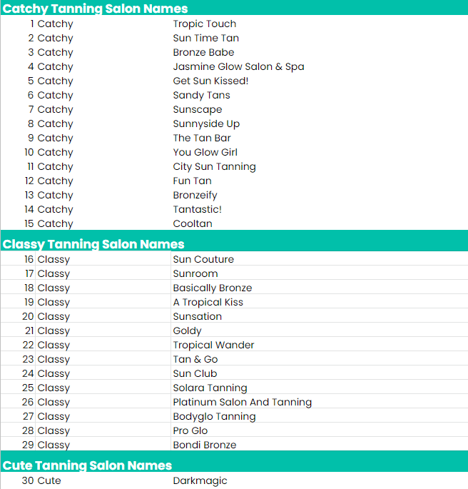 Tanning Salon Ideas Tanning Salon Ideas